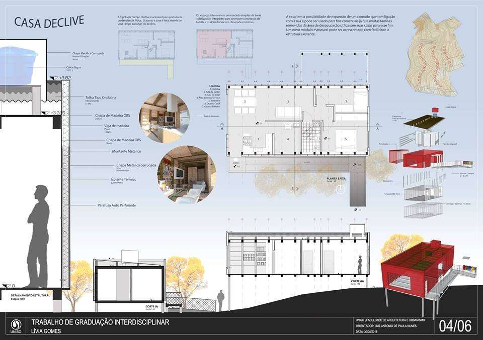 Photoshop - Apresentação gráfica em arquitetura - Pranchas de impacto ...