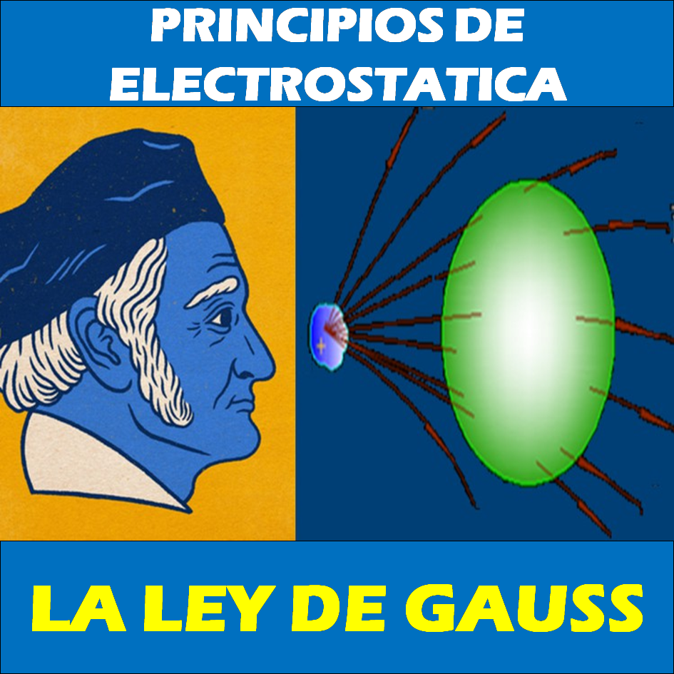 Aprende a calcular el campo eléctrico con la ley de Gauss - Osman Q...