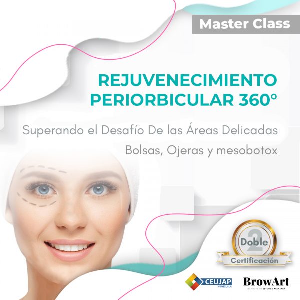 Curso de Rejuvenecimiento periorbicular 360° - Catalina de los Sant...