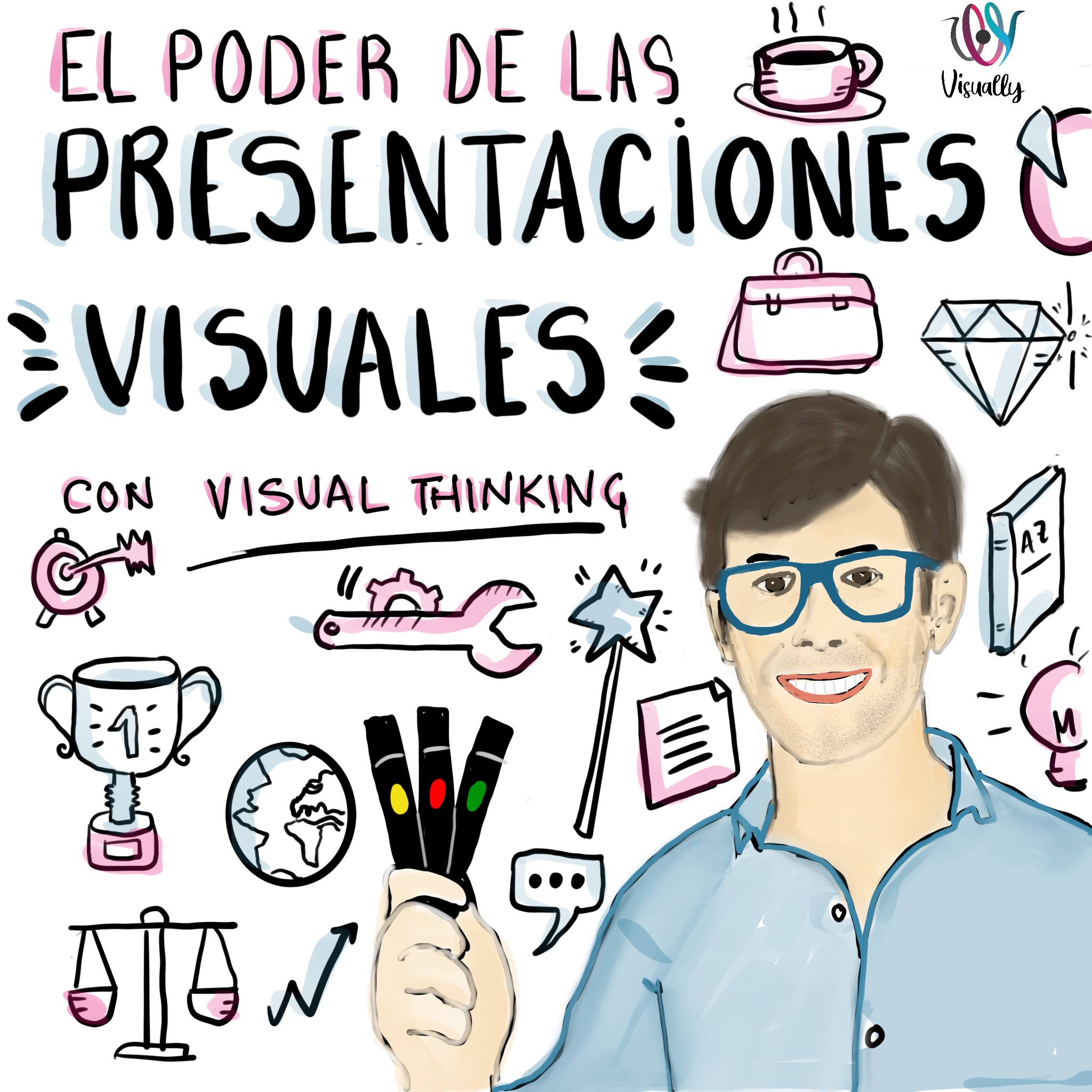 El poder de las presentaciones Visuales con Visual Thinking - Visua...