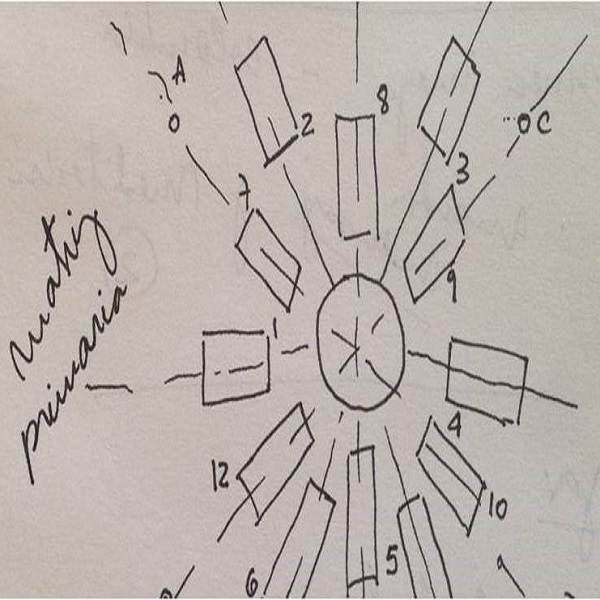 Lanaj Tahí - Nailton Cruz Bezerra | Hotmart