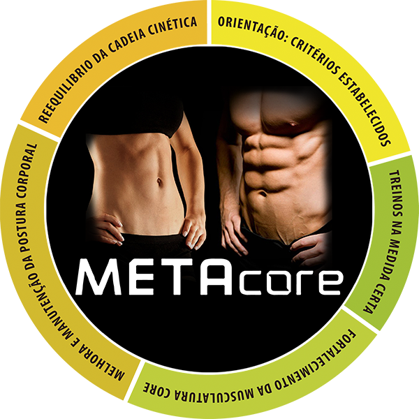 Programa Metacore - Marcelo Lopes | Hotmart