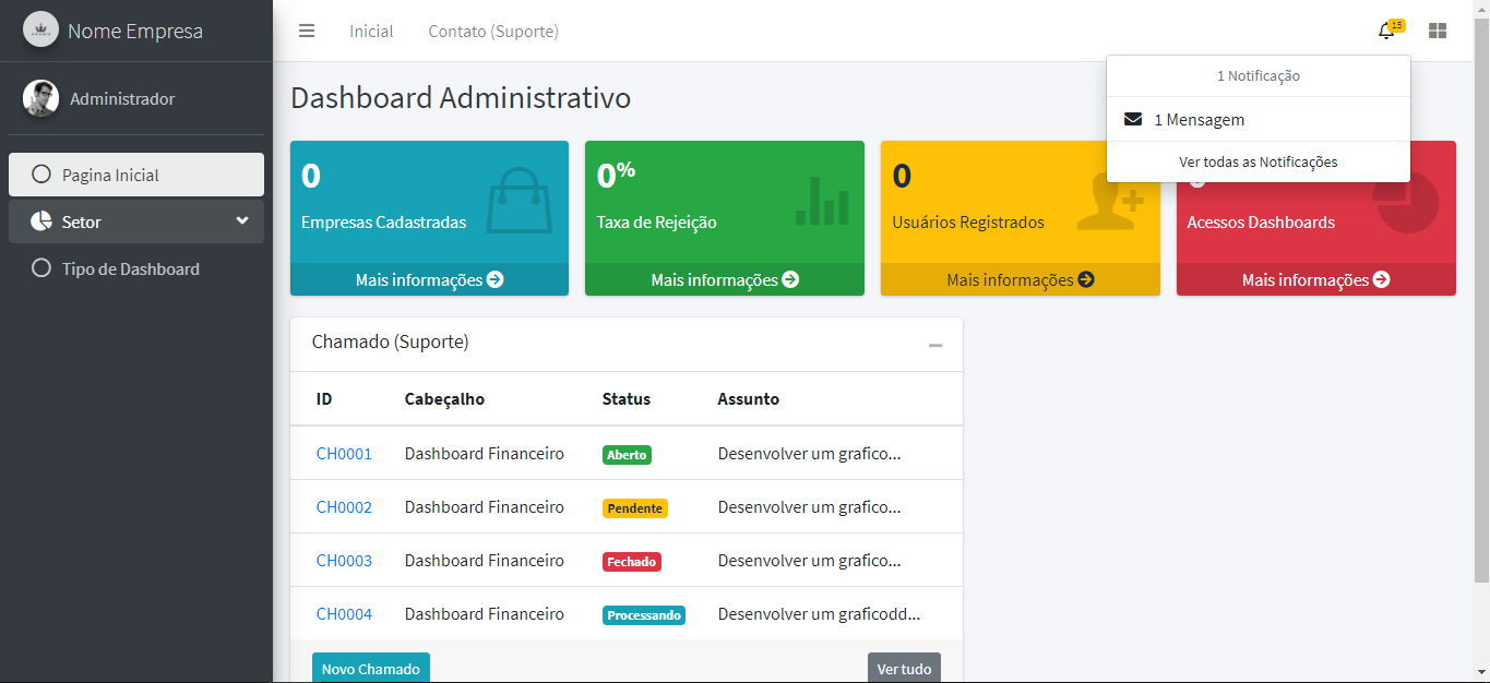 Layout Site - Dashboards - Leonardo de Souza | Hotmart