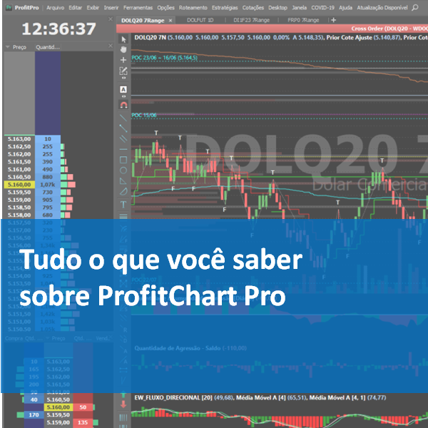 Curso ProfitChart - Curso ProfitPro | Hotmart