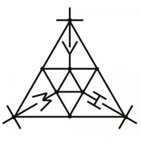 Master Class - Los Códigos Radionicos Aplicados en Terapias de Sana...