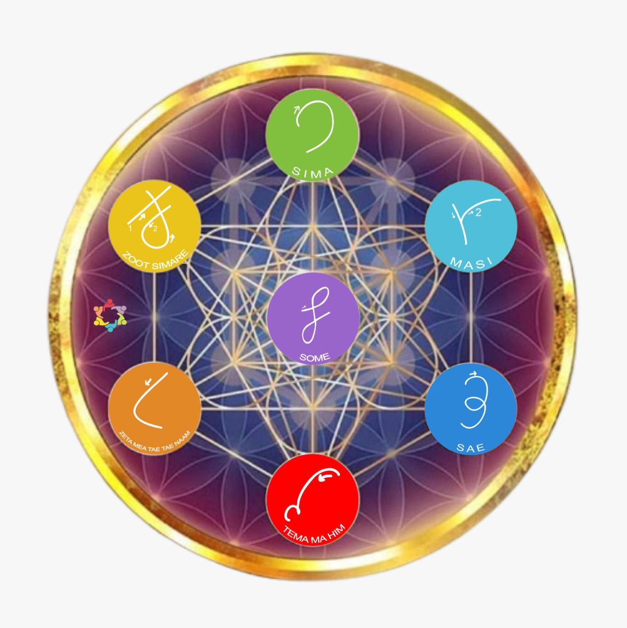 Workshop Grupal e Lanaj Tahi - Christiane teixeira da silva | Hotmart