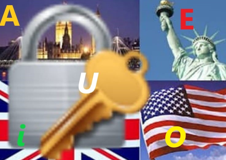 A Chave 1 do Inglês (verbos) - English key 1ae - Kaindcursos | Hotmart