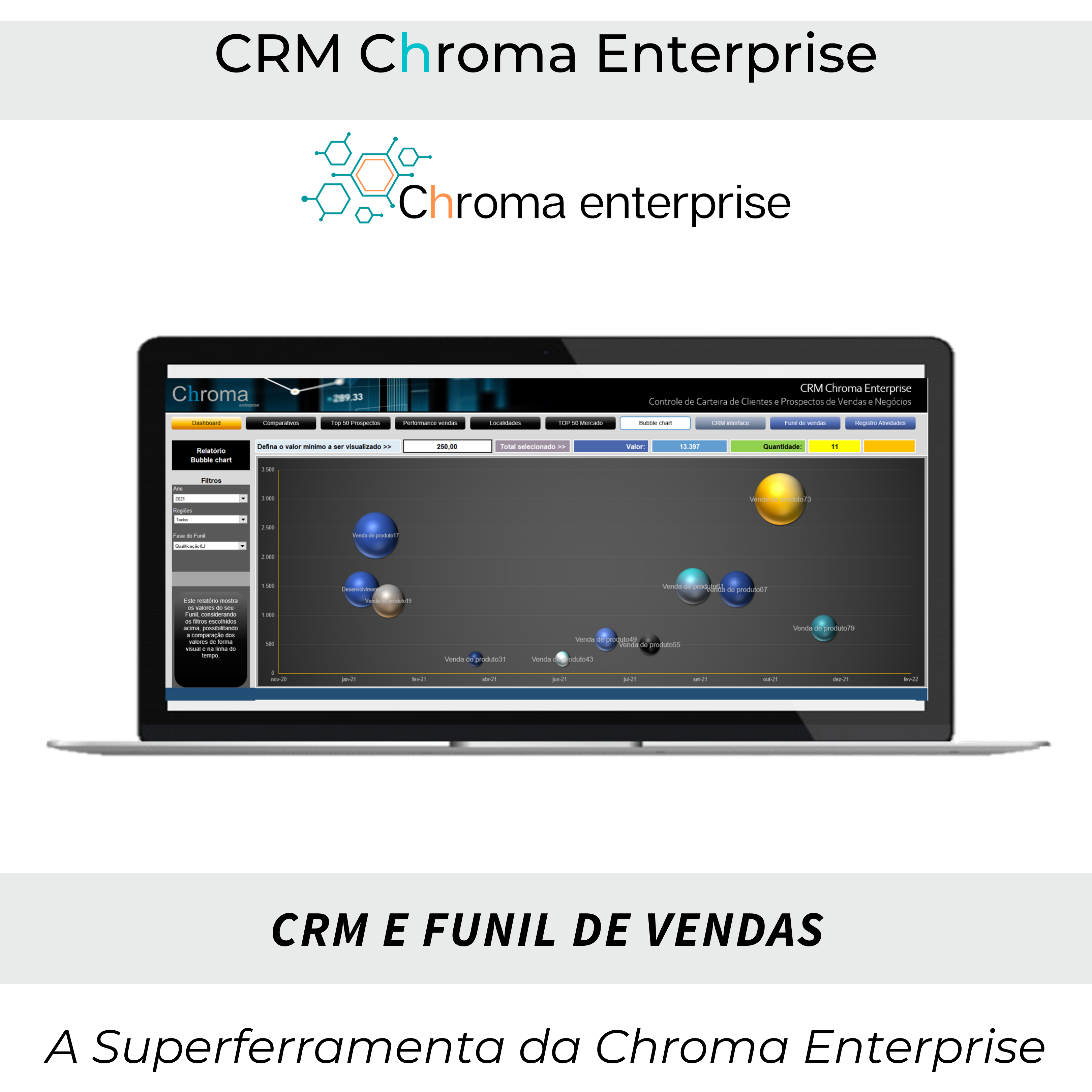 CRM Chroma enterprise - Celio Antonio Romani | Hotmart