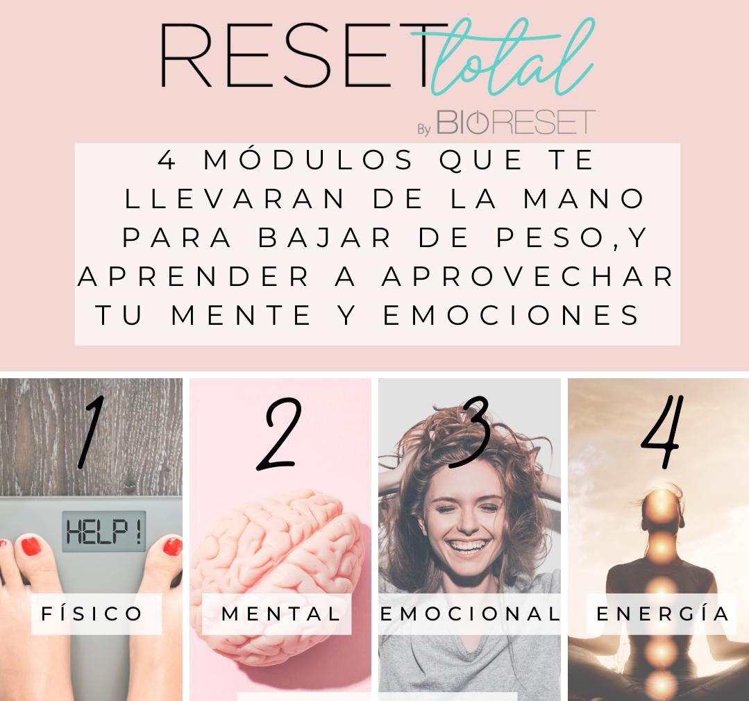 Método Reset Total - Sharon Ovadia | Hotmart