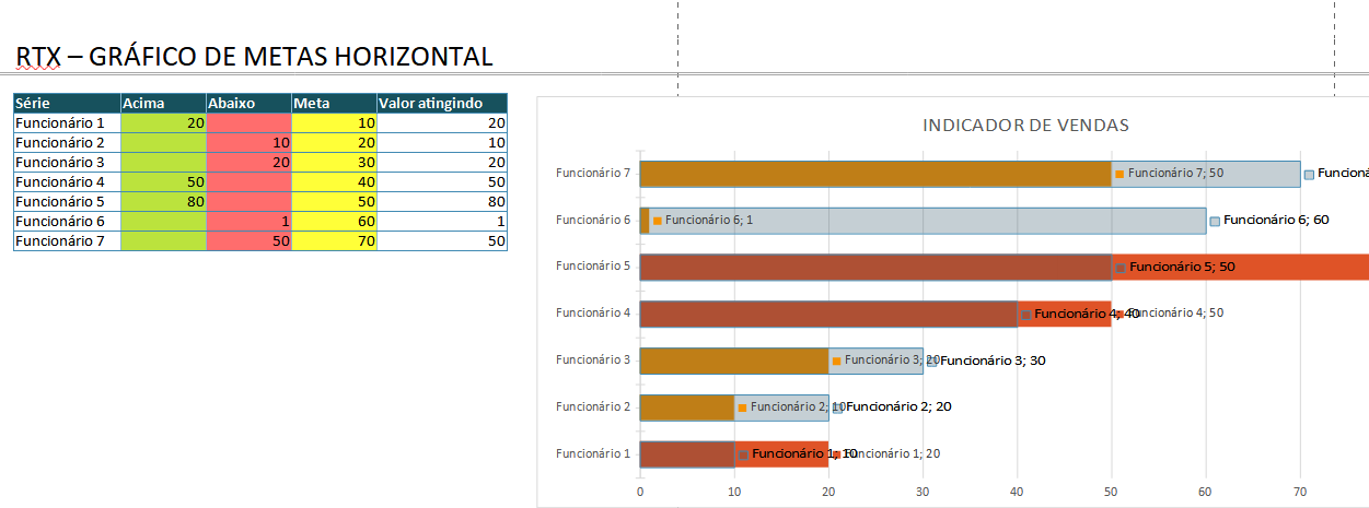 PLANILHA DE GRÁFICO DE METAS - Renan Faria De Rezende Teixeira | Ho...
