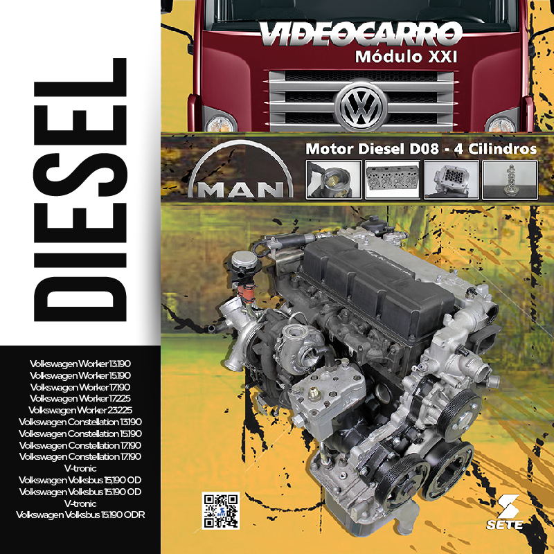 Motor Man D08 - Grupo Sete Videocarro | Hotmart