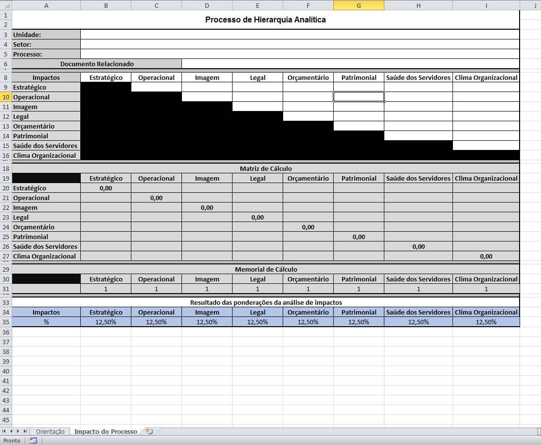 Planilha de Processo de Hierarquia Analítica (analytic hierarchy ...