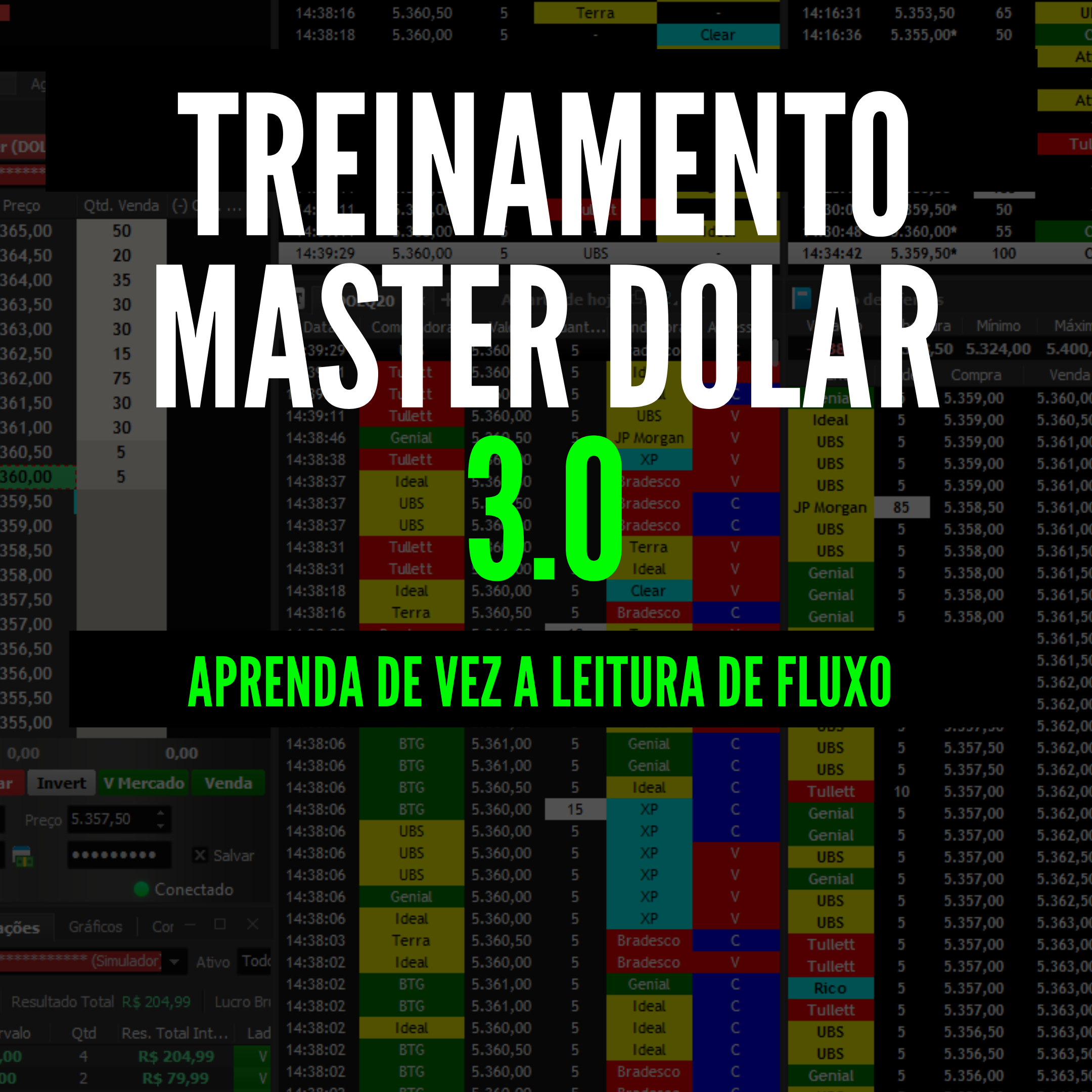 TREINAMENTO MASTER DOLAR 3.0 - jemerson dos santos costa | Hotmart