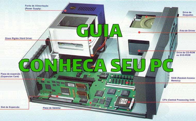 Guia montagem de PC - Reinilson lopes de oliveira | Hotmart