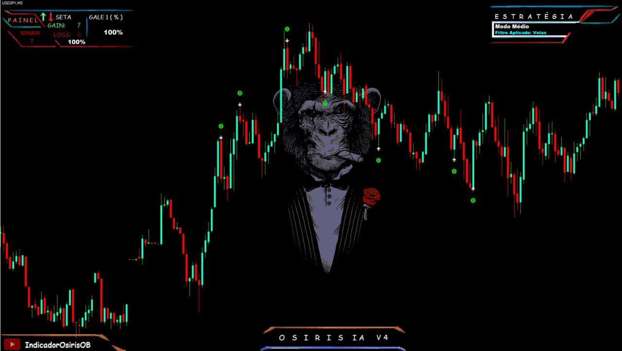 Osiris v4 IA - Adriano Wachtmann Soares | Hotmart