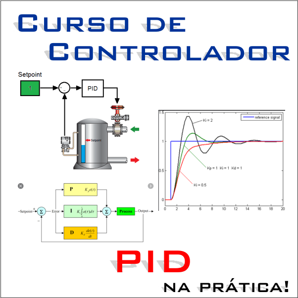 Controlador PID na prática! - Dalltronic Treinamentos em Automação ...