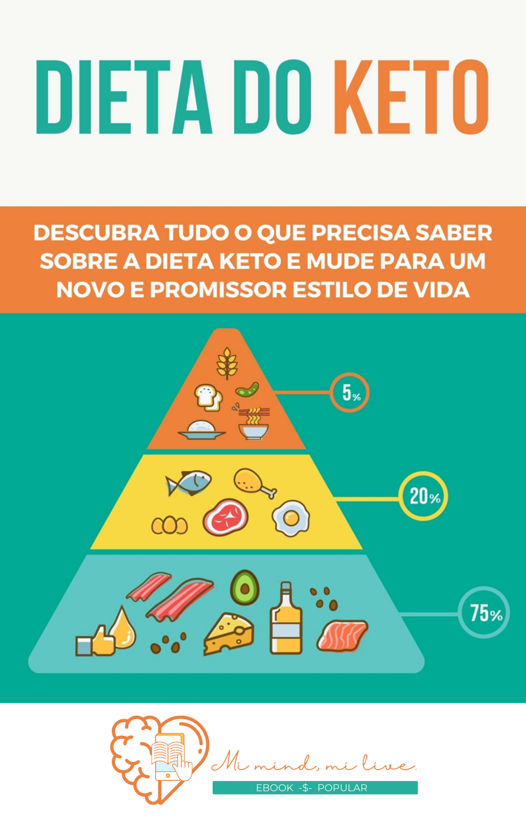 DIETA DO KETO - Jorge Luiz Dos Santos Santos | Hotmart