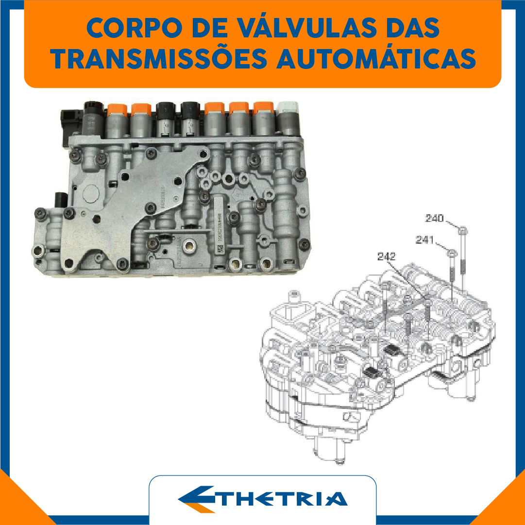 Corpo de Válvulas das Transmissões Automáticas - Thetria Treinamentos ...
