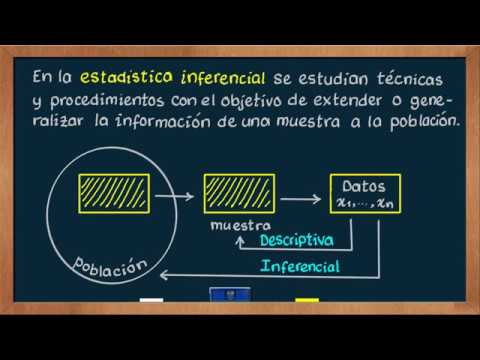 CURSO ESTADISTICA INFERENCIAL - CURSOS PERU | Hotmart