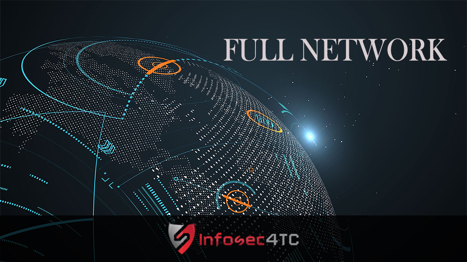 Full Network Bundle