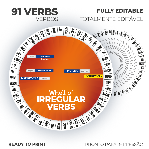 Interactive Verb Wheel: 91 Irregular Verbs | Roda dos Verbos Irregu...