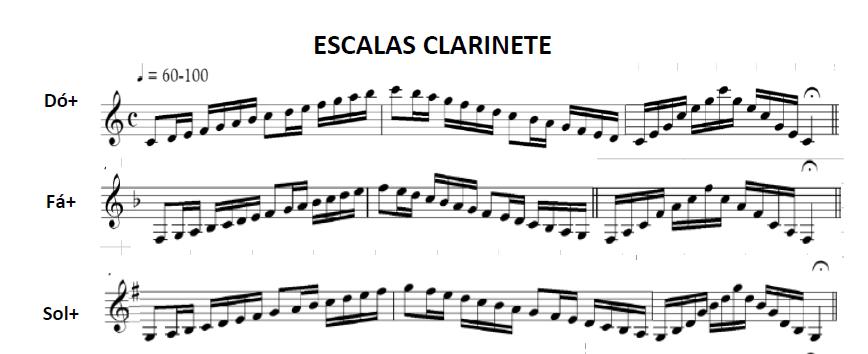 Escala Maiores para Clarinete - EMERSON FRANCO | Hotmart