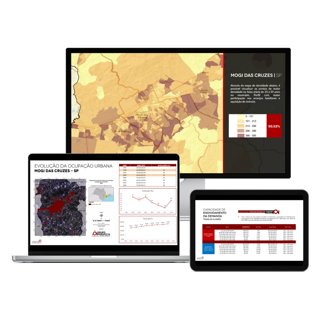 Relatório Perfil de Mercado - Prospecta Treinamentos | Hotmart
