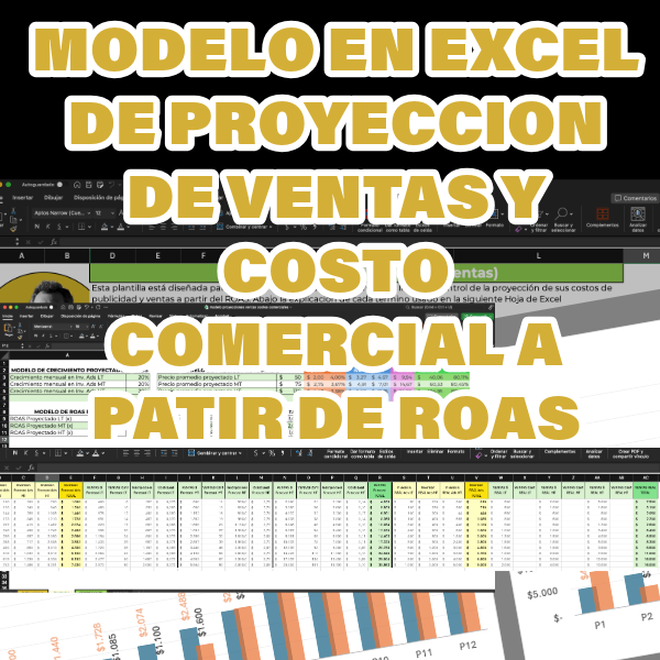 Modelo para proyeccion de ventas a partir de costos comerciales y R...
