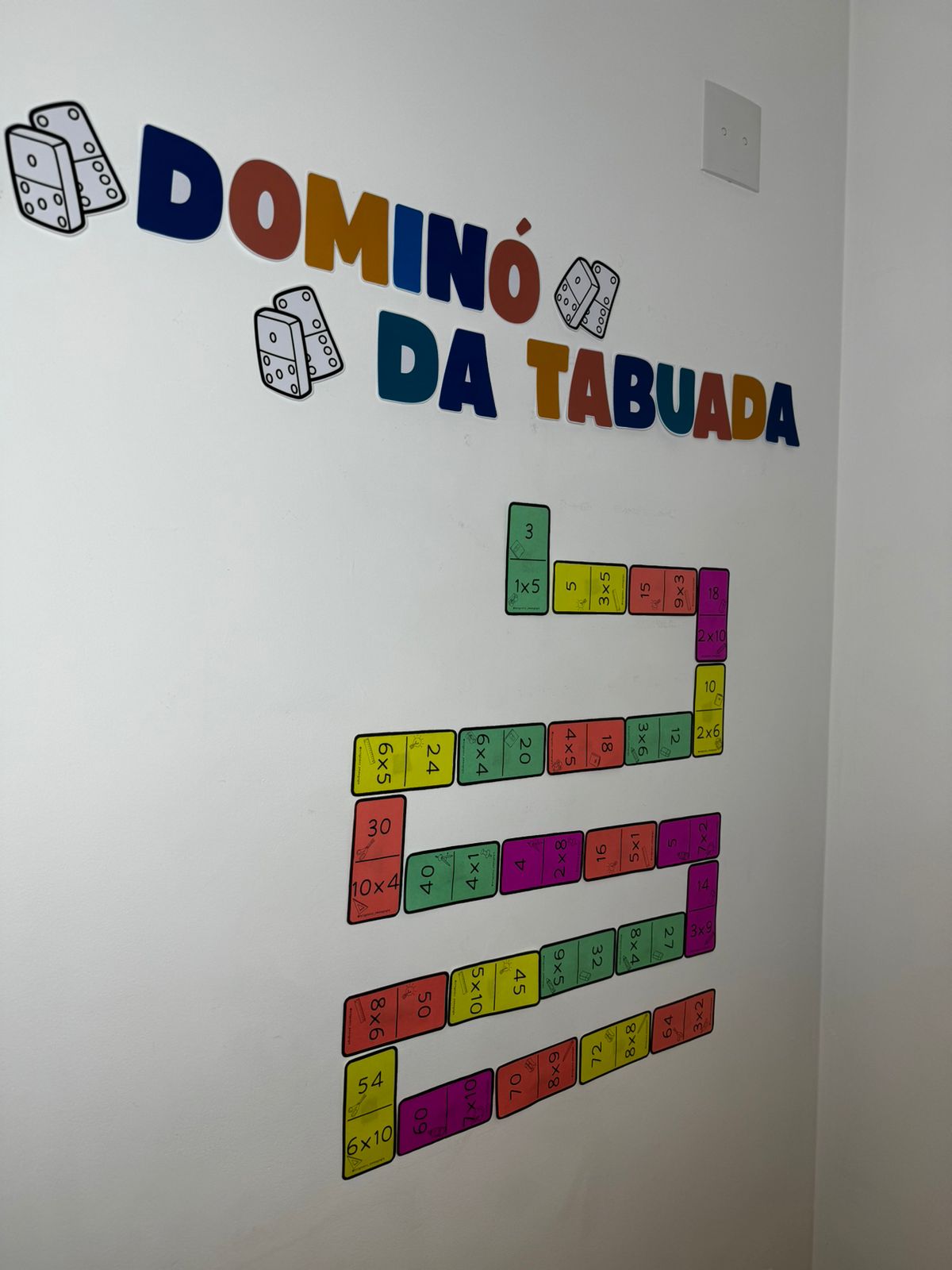Dominó da Tabuada: Aprendizado Divertido e Interativo!