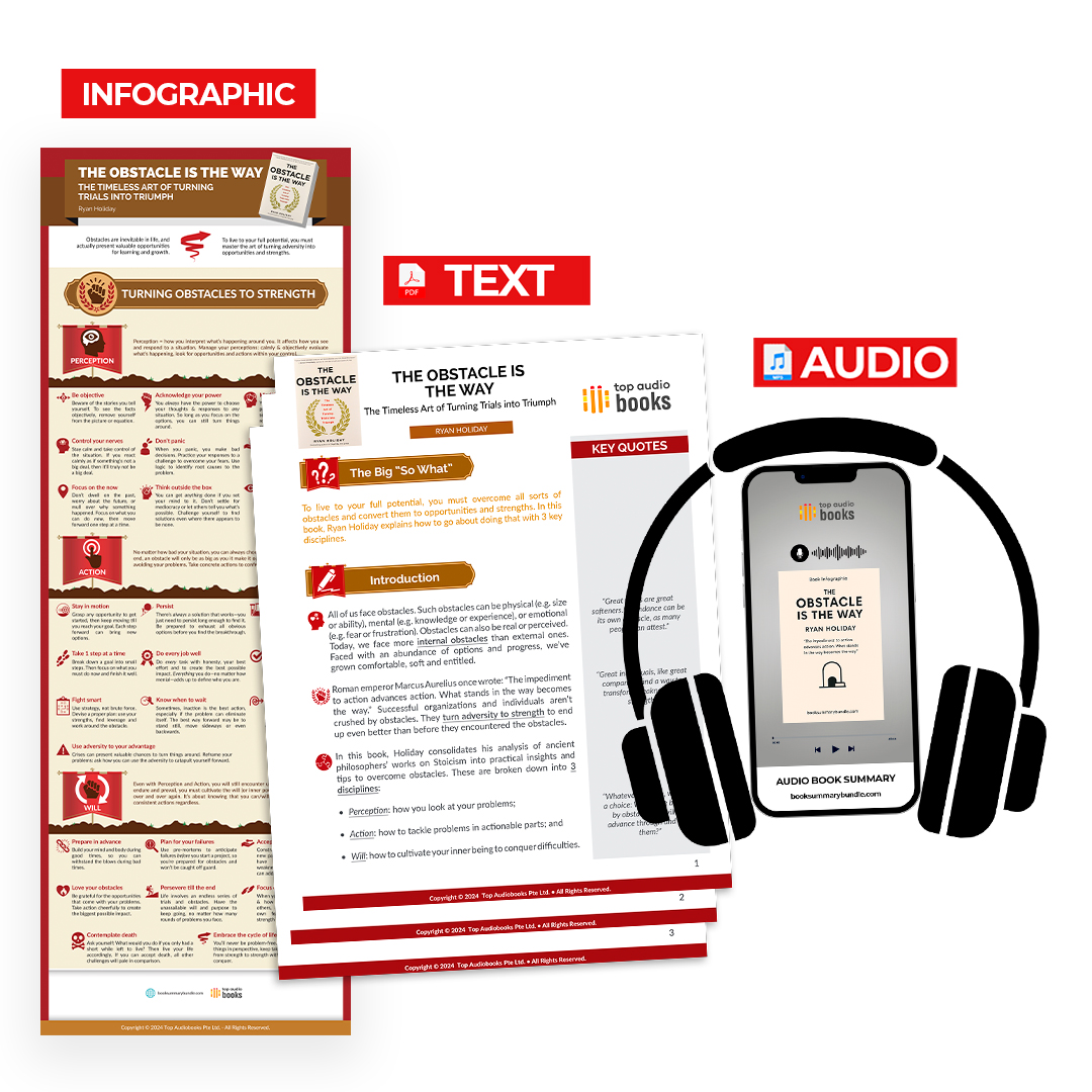 Book Infographic | Full Package | text summary-infographic- audio m...