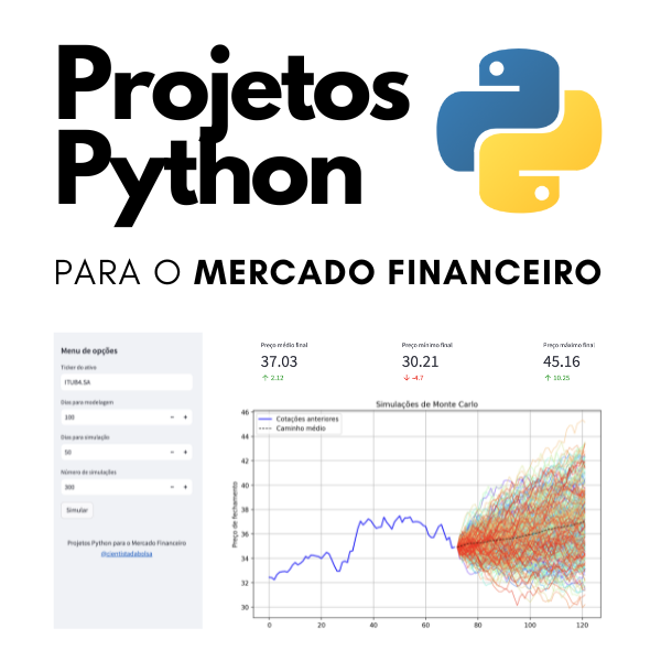 Projetos Python para o Mercado Financeiro - Cientista da Bolsa | Ho...