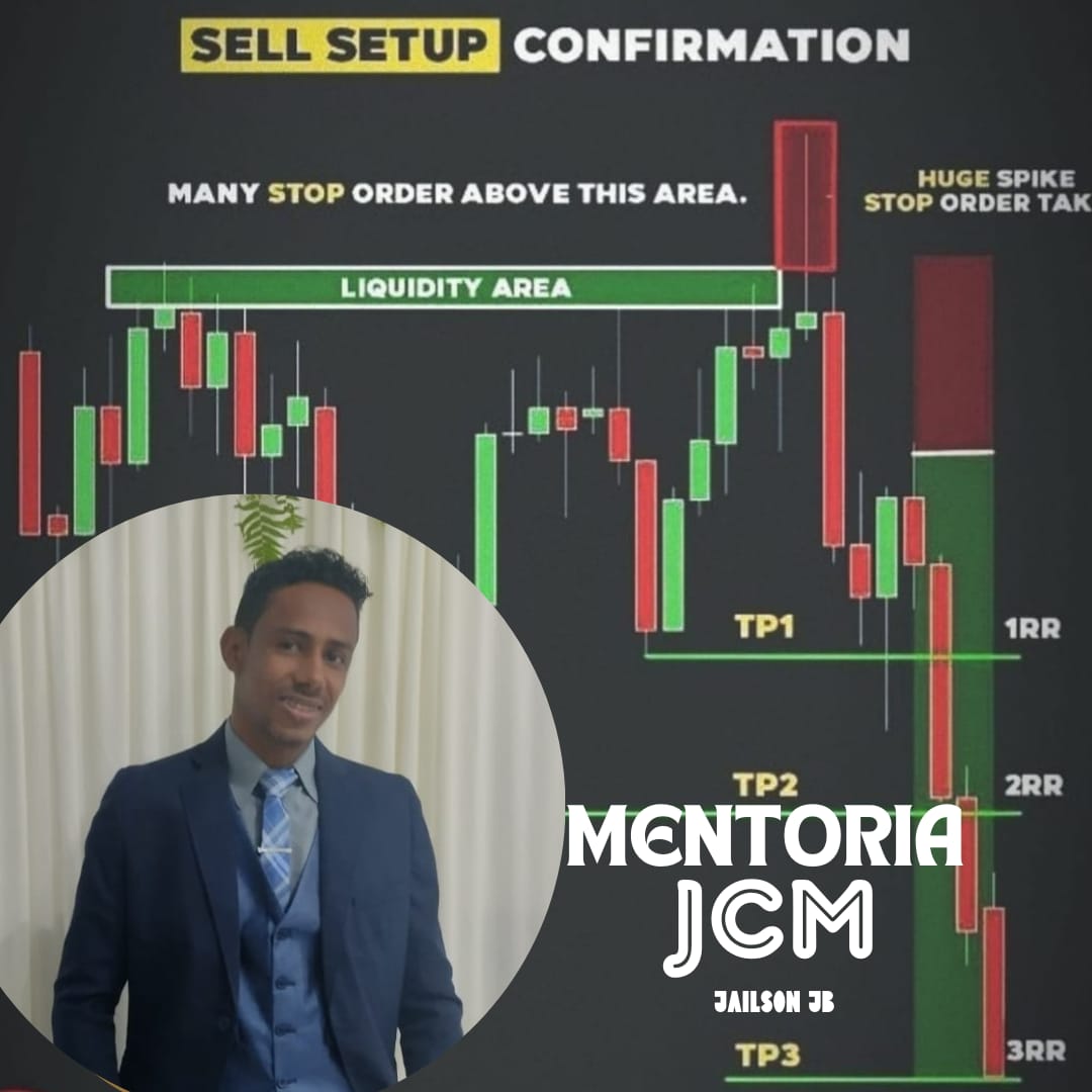 Mentoria JCM - Day Trade | Hotmart