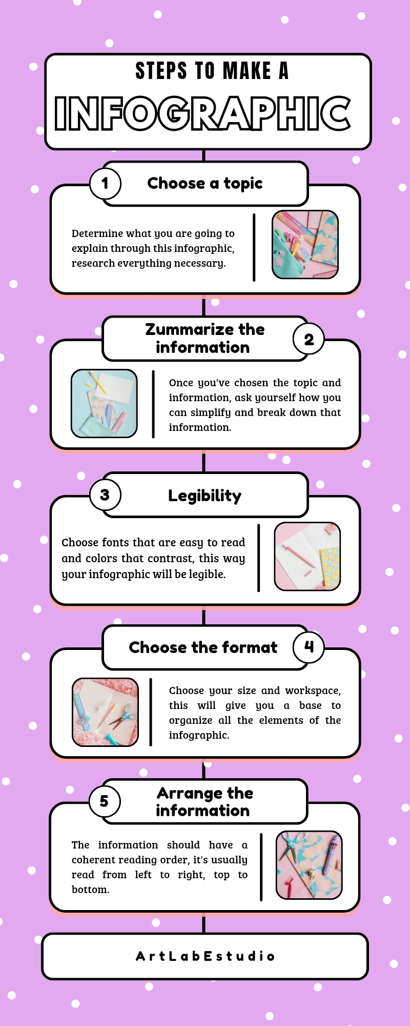 Infographic Mastery: A Step-by-Step Guide - ArtLabEstudio | Hotmart