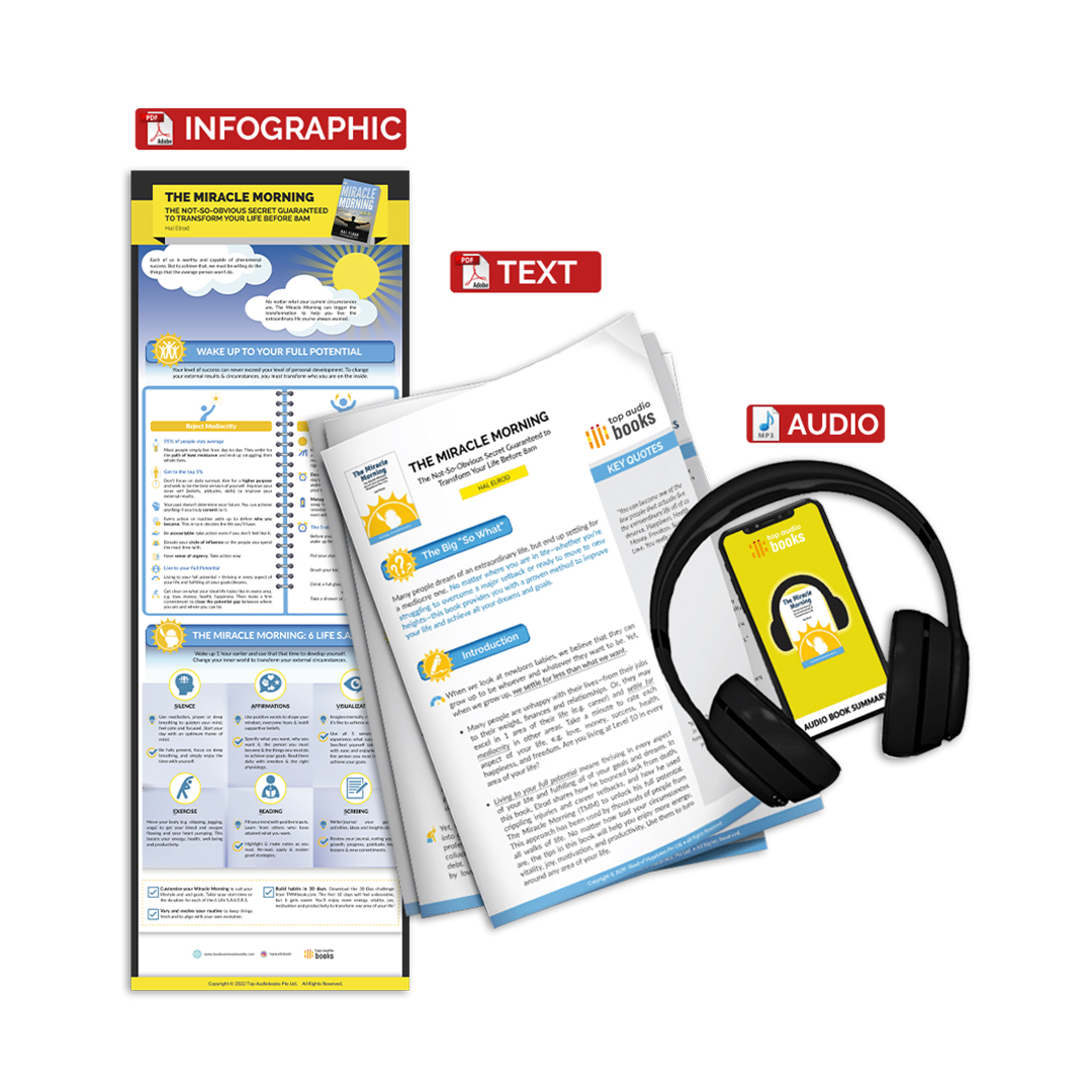Book Graphic | Full Package | e-book-infographic-mp3 (THE MIRACLE MORNING)