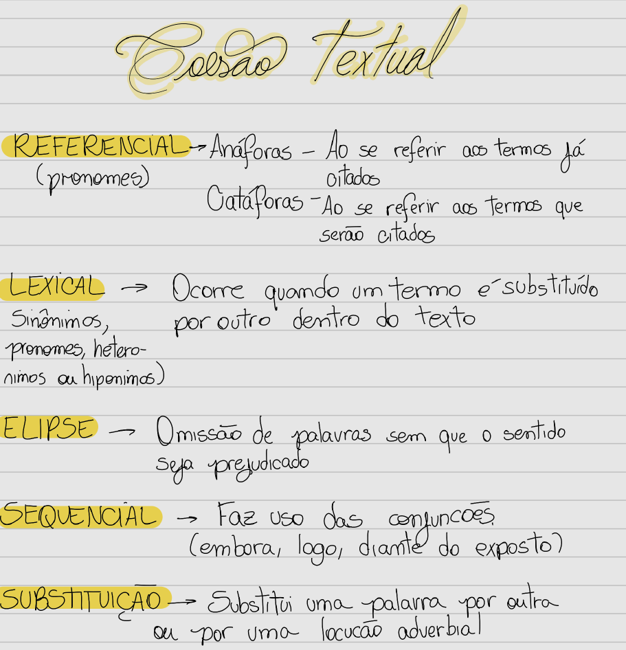 RESUMO DE PORTUGUÊS (COESÃO TEXTUAL) - Resumos Policiais SP | Hotmart