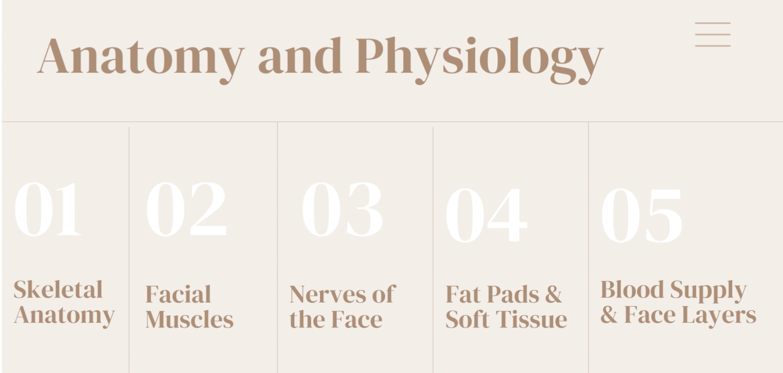 Anatomy & Phisiology, Aging Process, Health & Safety