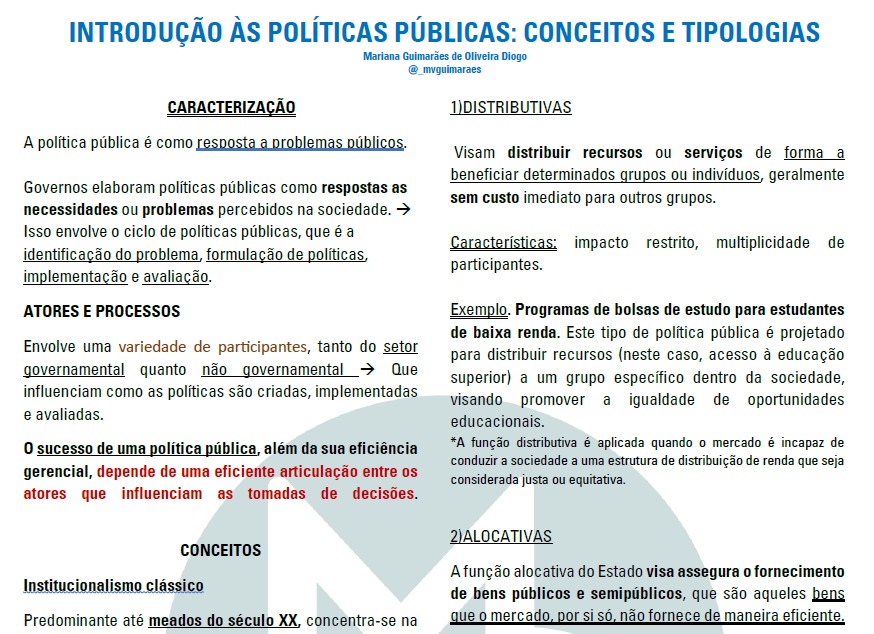 Introdução às Políticas Públicas: Conceitos E Tipologias. - RETOEDU
