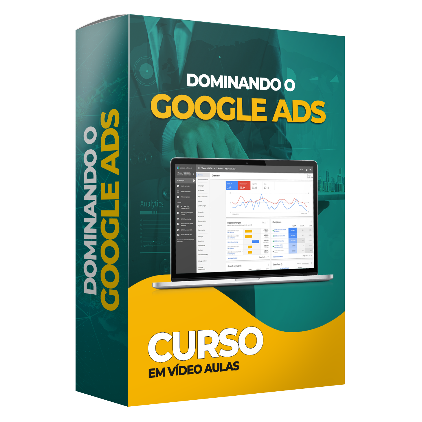 Dominando o Google Ads