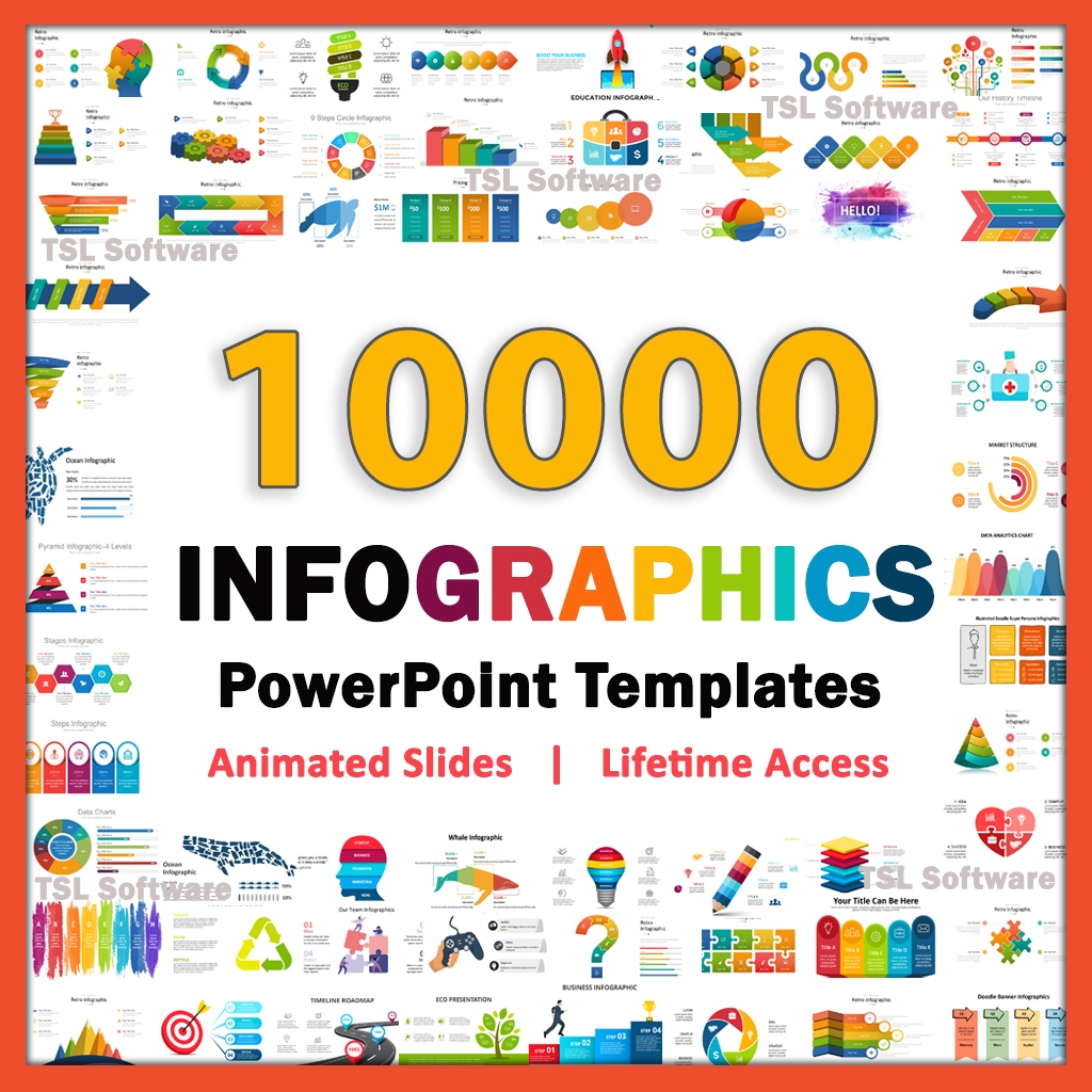 10000 Infographics PowerPoint Templates Latest and Animated Slides ...