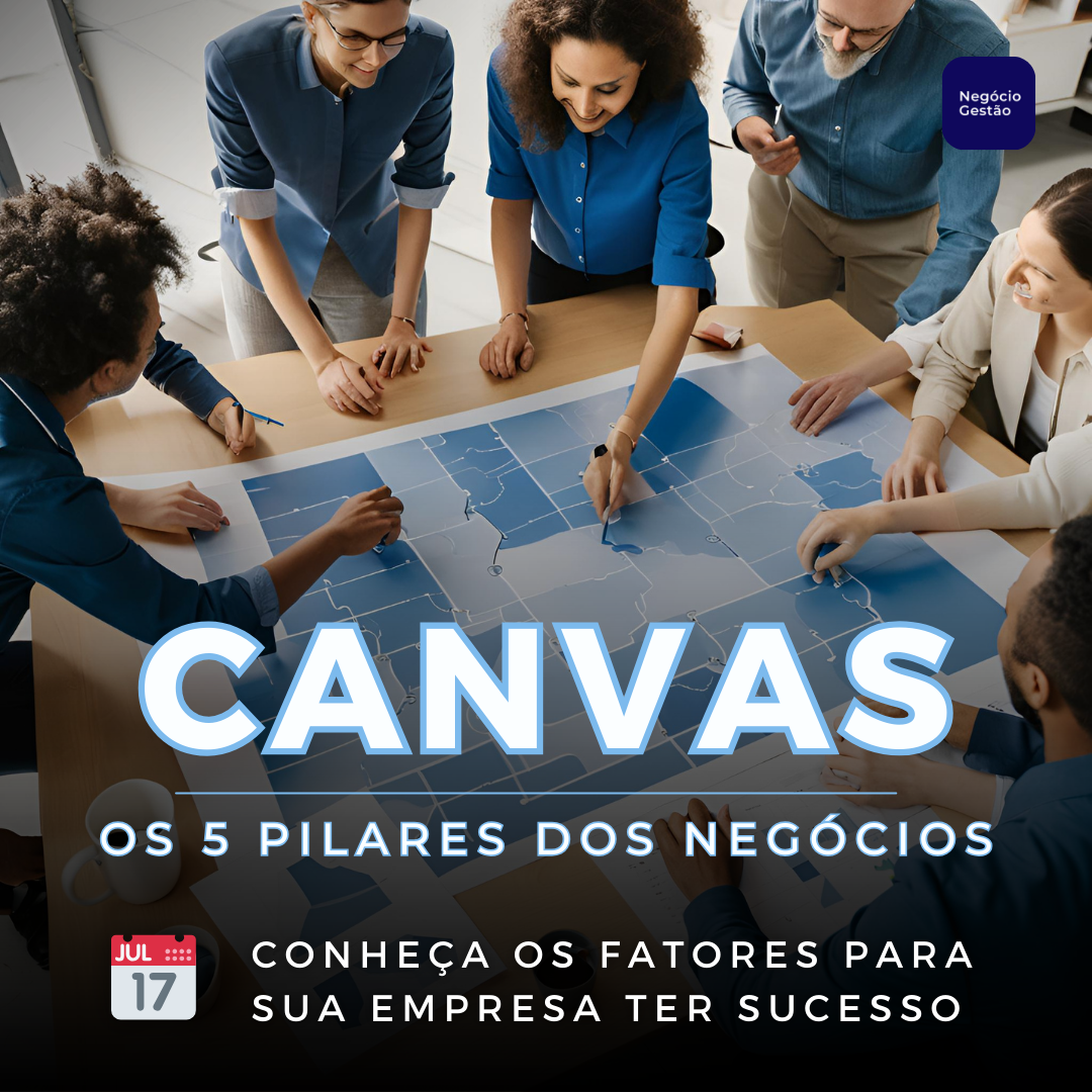 curso: CANVAS - Os 5 Pilares dos Negócios