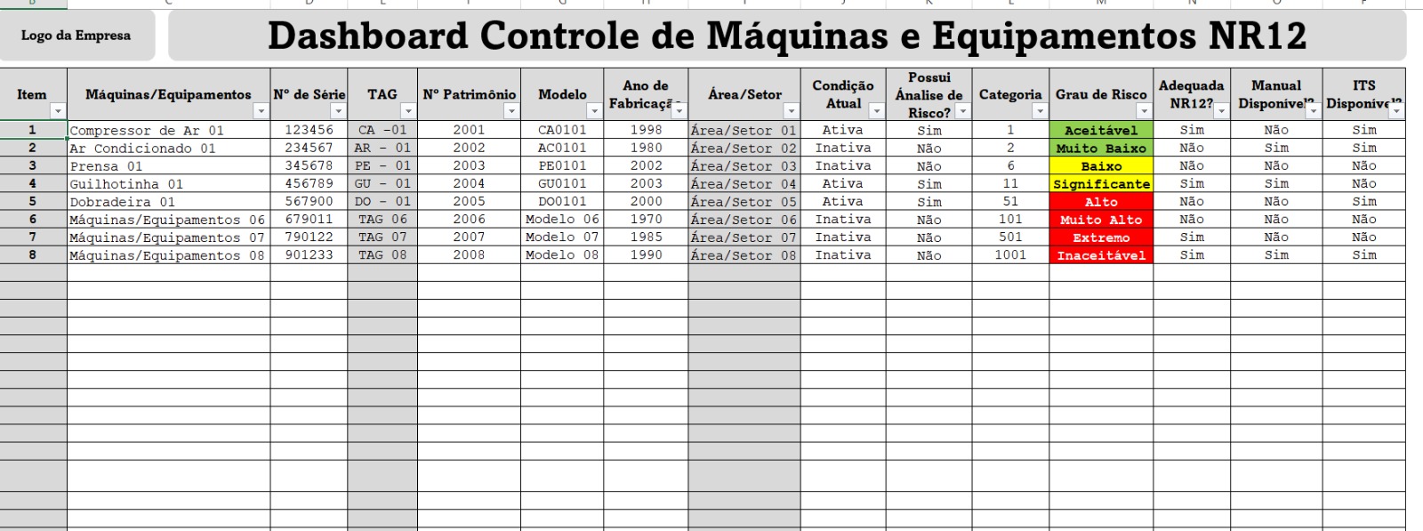Dashboard Controle de Máquinas e Equipamentos - NR12 - Planilhas da...