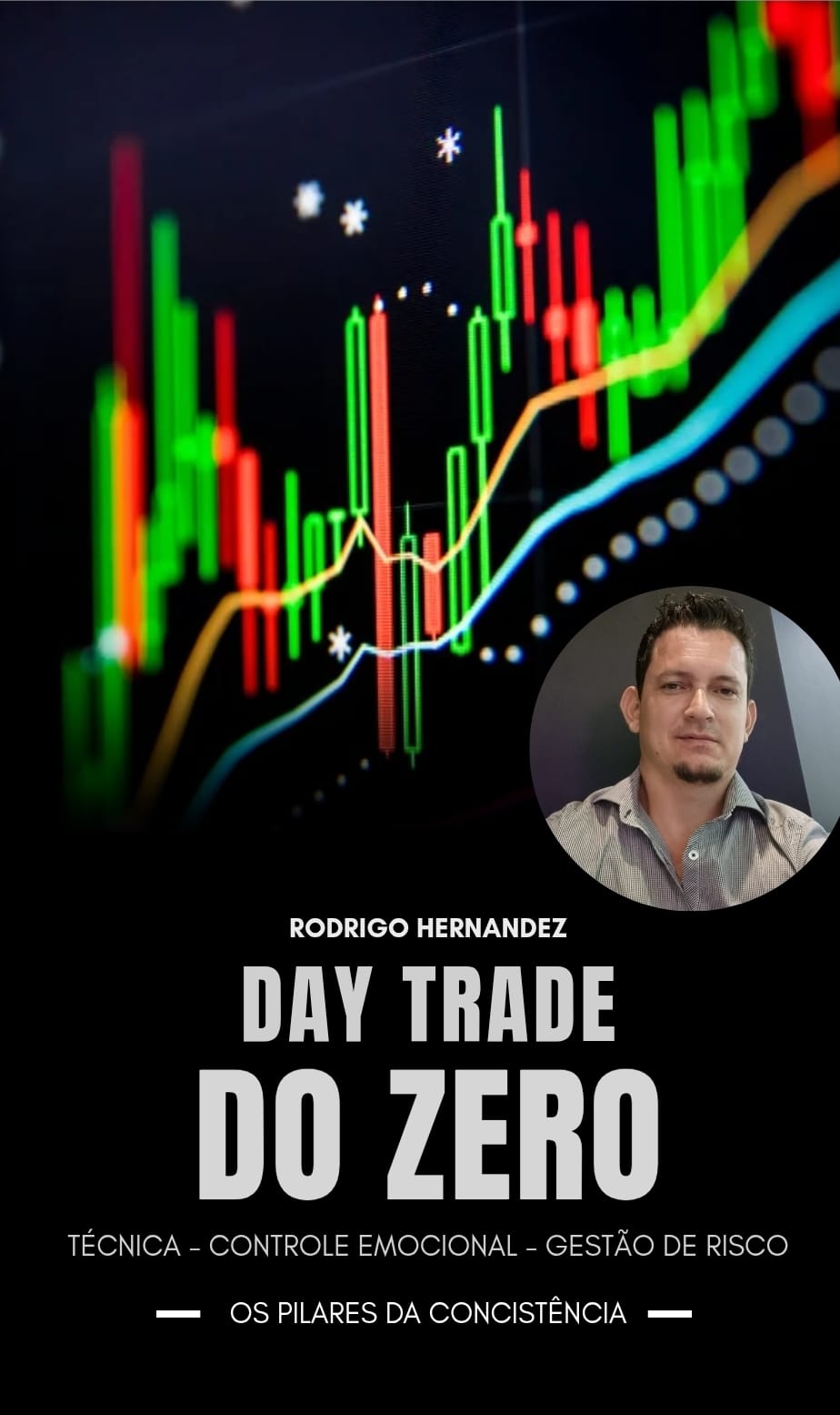 Day Trade do Zero - Rodrigo dos Santos Hernandez | Hotmart