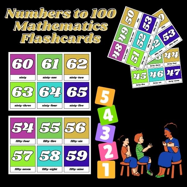 Number Flash Cards 1-100 | Mathematics Flashcards in purple, yellow...