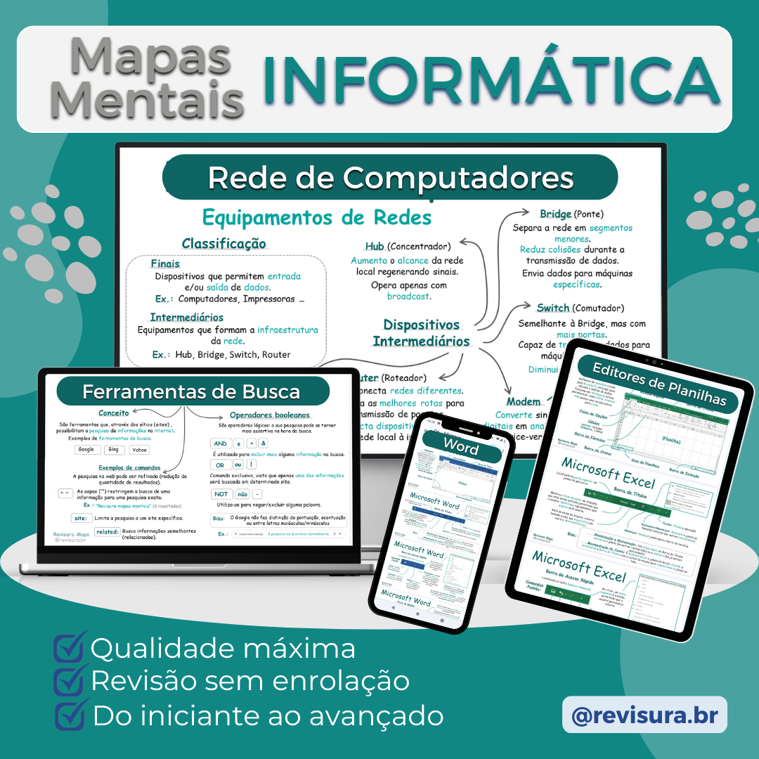 Mapas Mentais: Informática