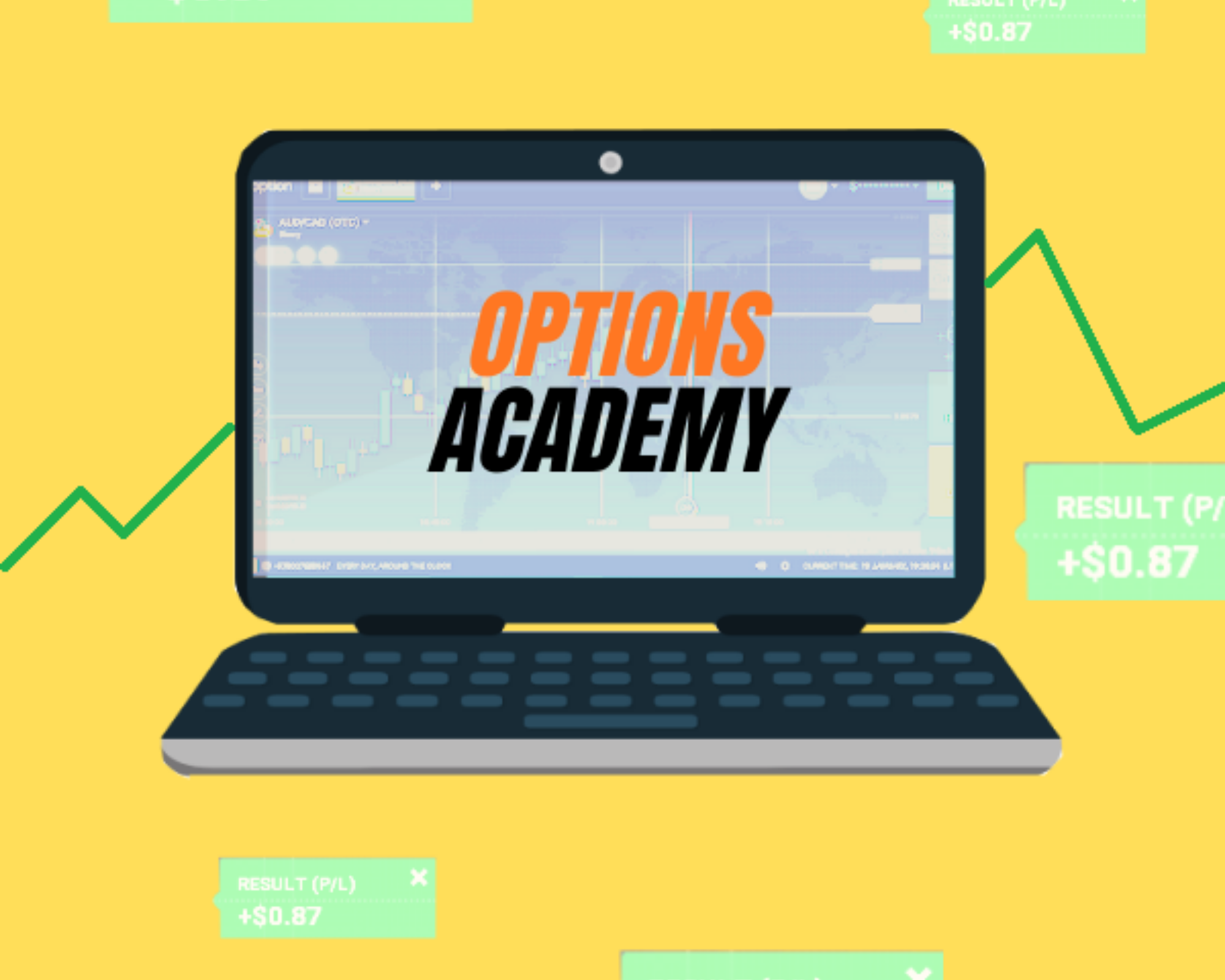 OPTIONS ACADEMY
