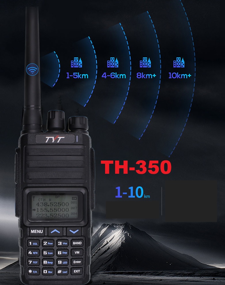 Manual em Português do TYT TH-350 Rádio - Marcos Antonio de Souza