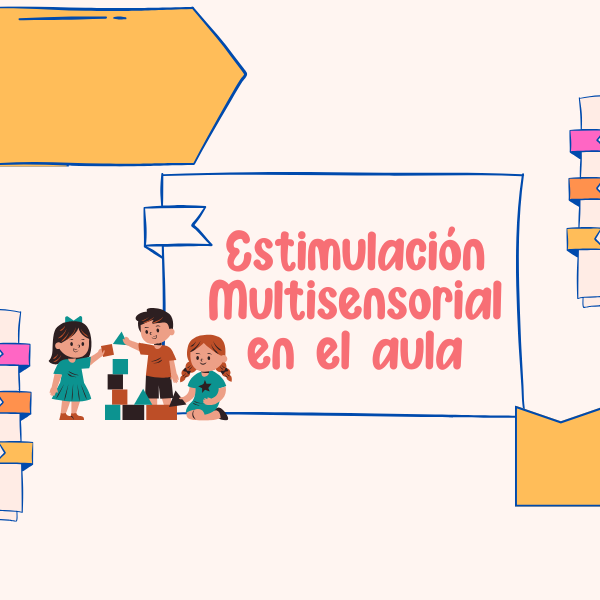 Educación Multisensorial en el aula - Alejandra Arias Hernández | H...
