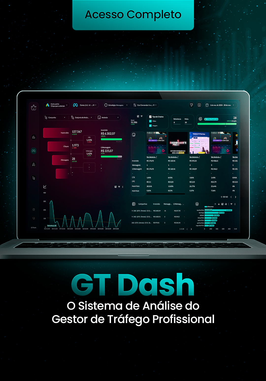 GT Dash Pro 3 - Samuel Costa | Hotmart