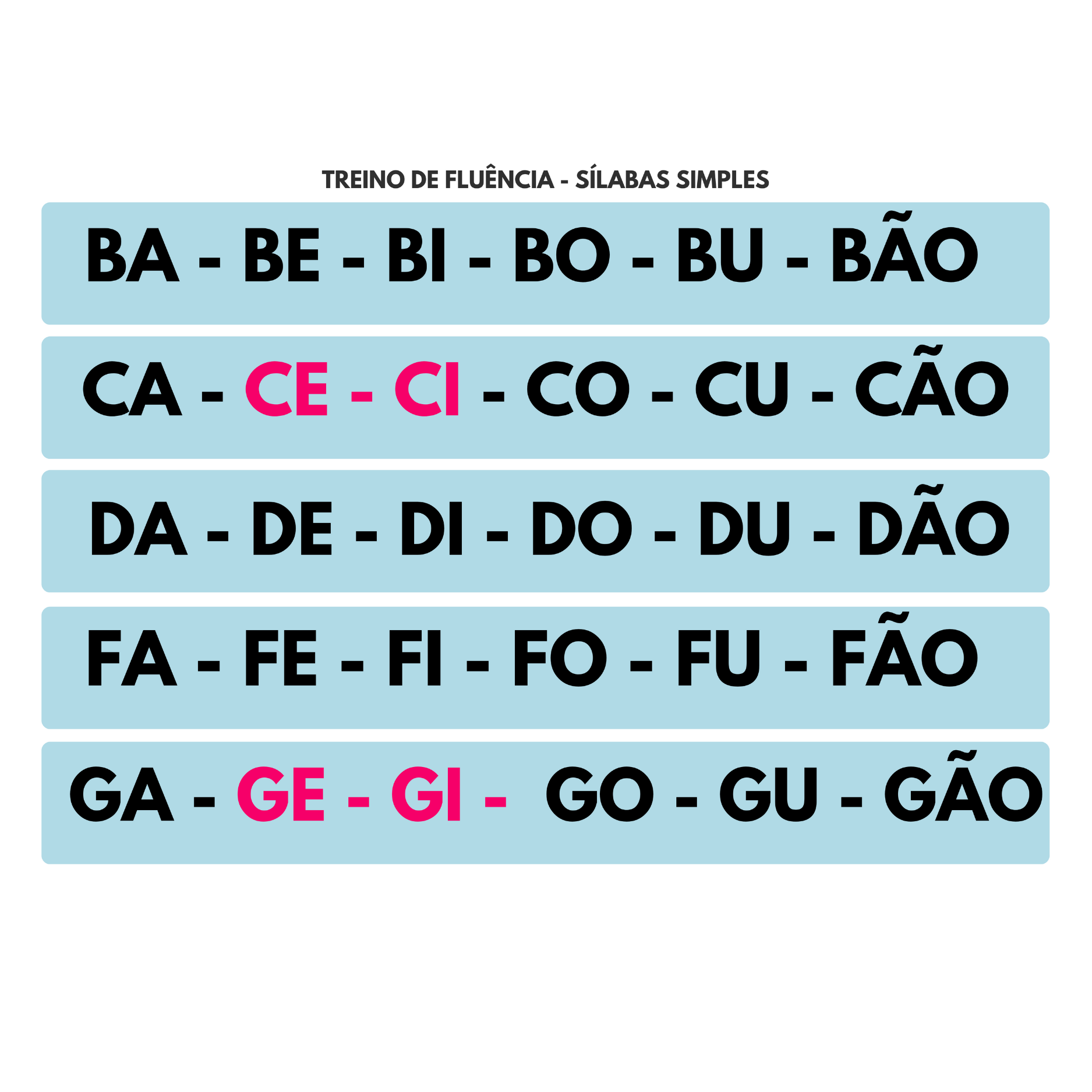 Lista de Sílabas Simples - Treino de Fluência (29,90) - SIRLEY Andr...