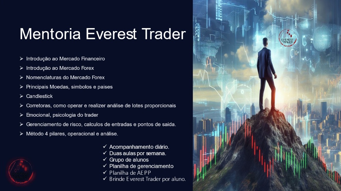 Mentoria Everest Trader - Danilo Monteiro dos Santos | Hotmart